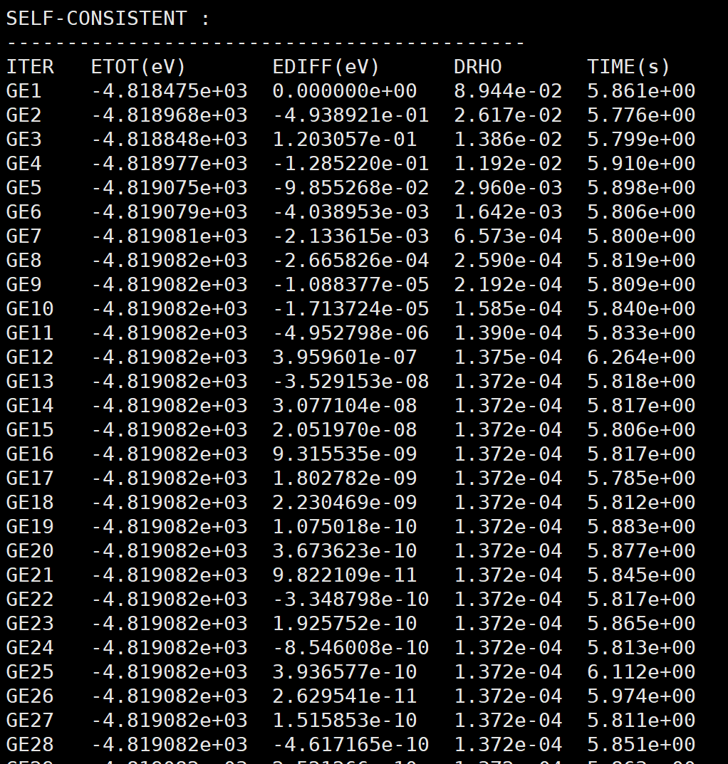 SCF converge is failed with broyden · Issue #1049 · deepmodeling/abacus-develop · GitHub