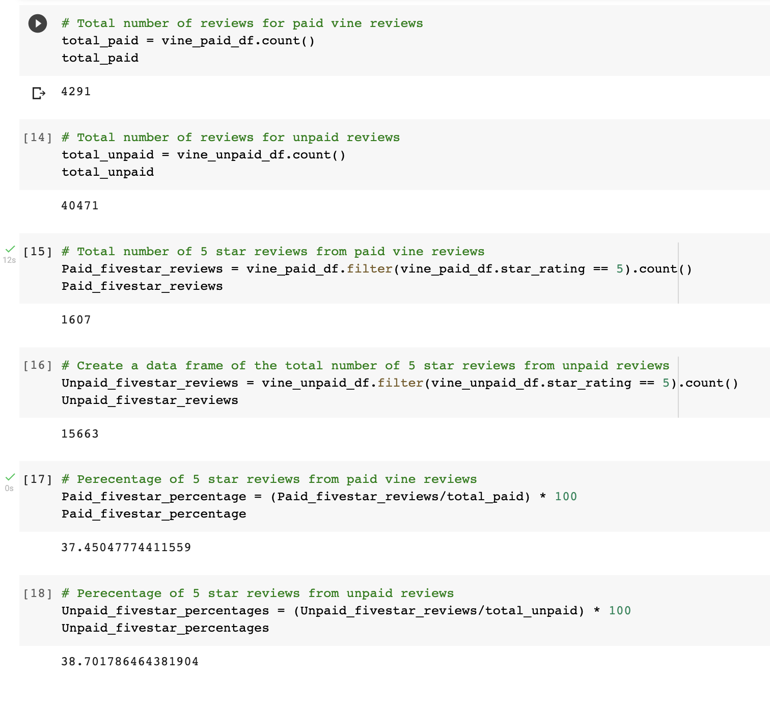 GitHub - azusenaarroyo/Amazon_Vine_Analysis
