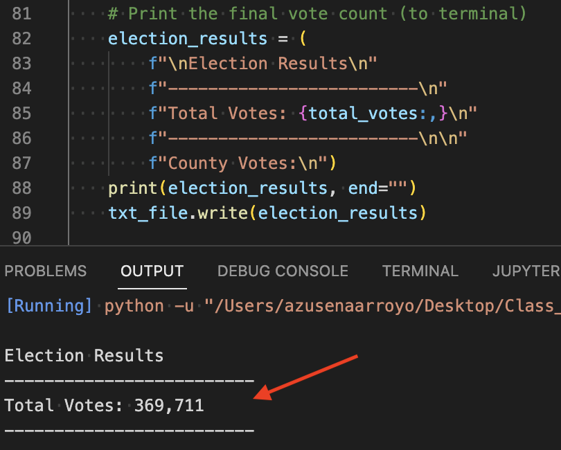 GitHub - azusenaarroyo/election-analysis: election analysis class module