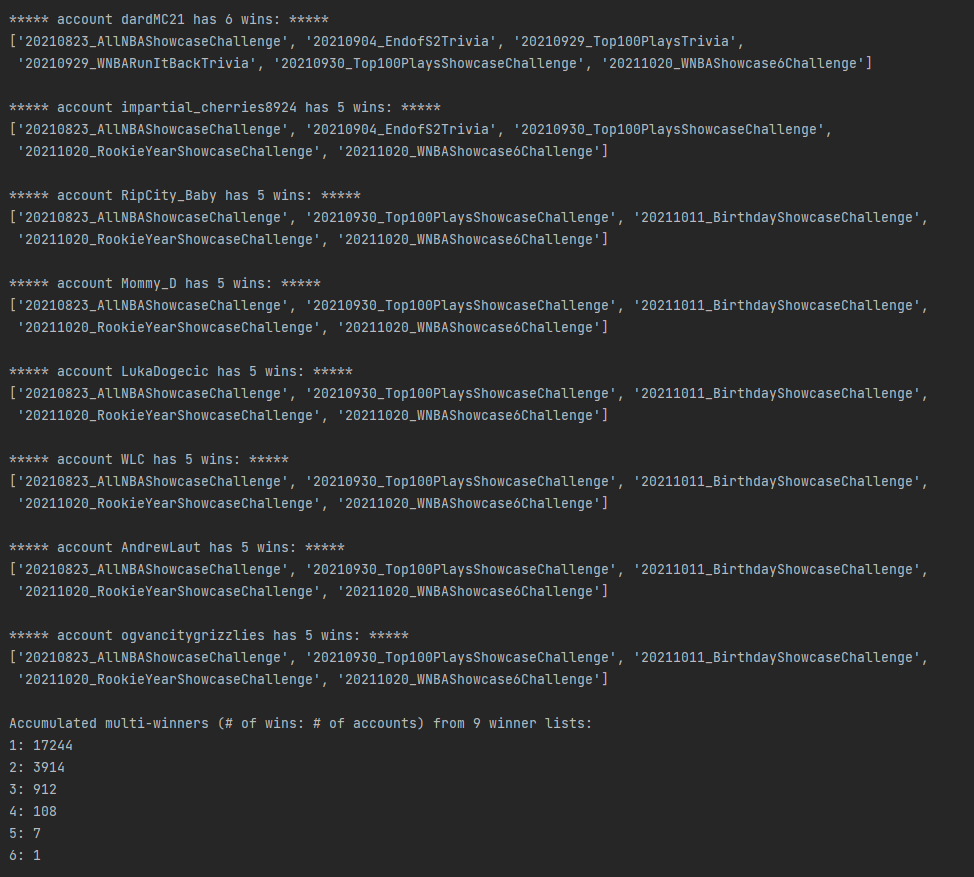 GitHub - jolly-hare/TS-winners: Checking the winner lists from NBATopShot Showcase Challenges ...