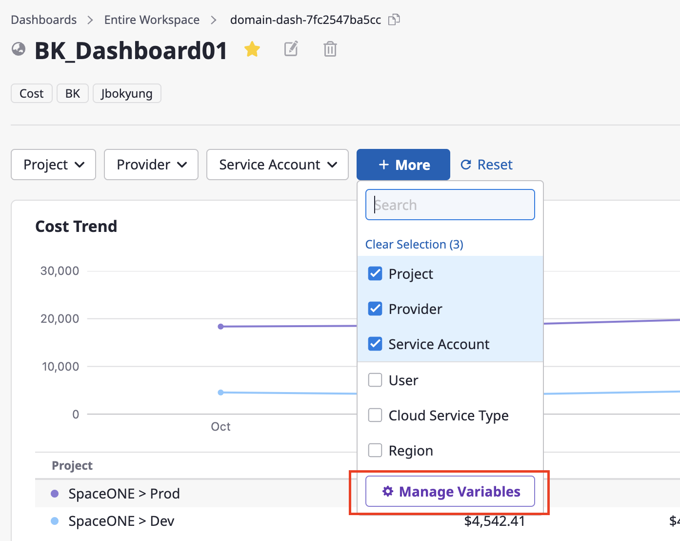 Features Wouldn T Be Restricted Accordingly With User S Role · Issue 861 · Cloudforet Io
