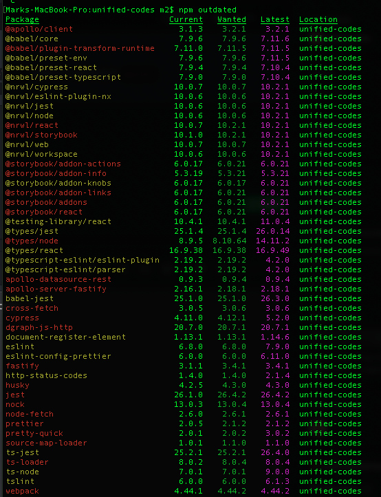 Update Dependencies · Issue 194 · Msupply Foundationunified Codes · Github