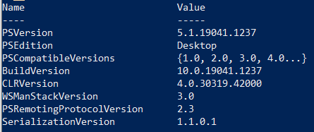[BUG] Set-PnPMicrosoft365Group throws 'Cannot access a disposed object' · Issue #1167 · pnp ...
