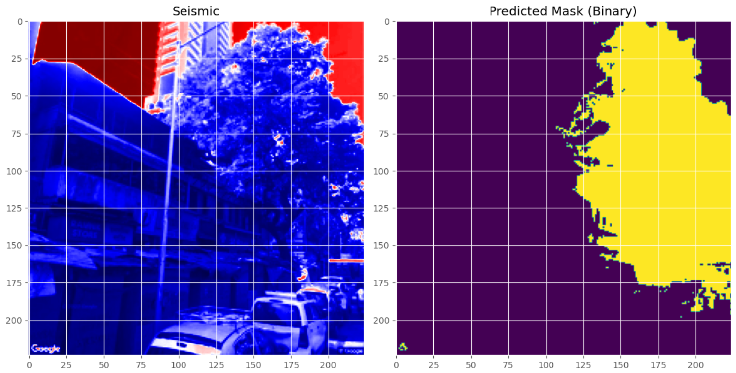 GitHub - Shirish2004/Vegetation-Segmentation: This repository shows the ...