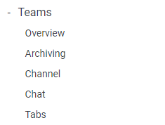 Organize the PnP Core SDK Documentation alphabetically · Issue #855 · pnp/pnpcore · GitHub