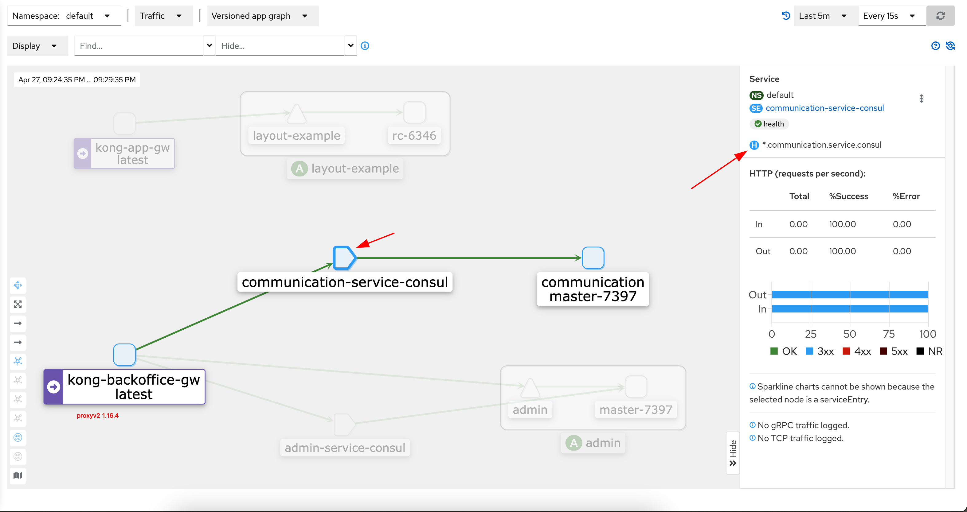 Wrong destination_service_name in metrics proxyv2 1.17.0 · Issue #44602 · istio/istio · GitHub