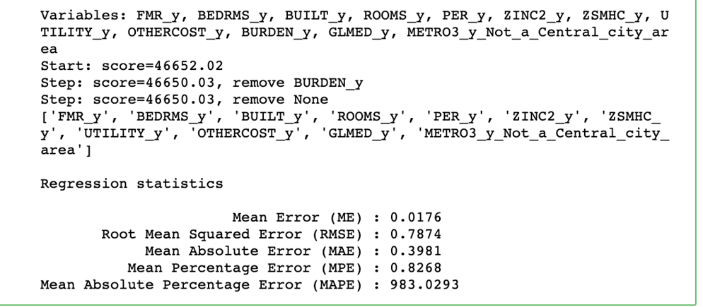 GitHub - skhettri/HousingAffordability