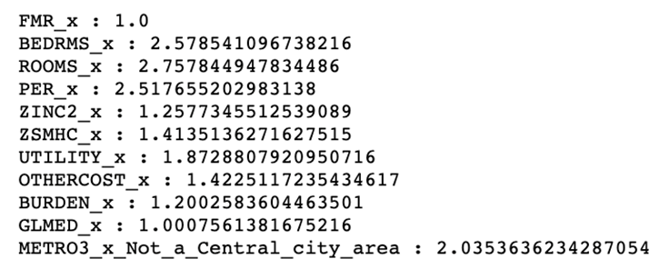 GitHub - skhettri/HousingAffordability