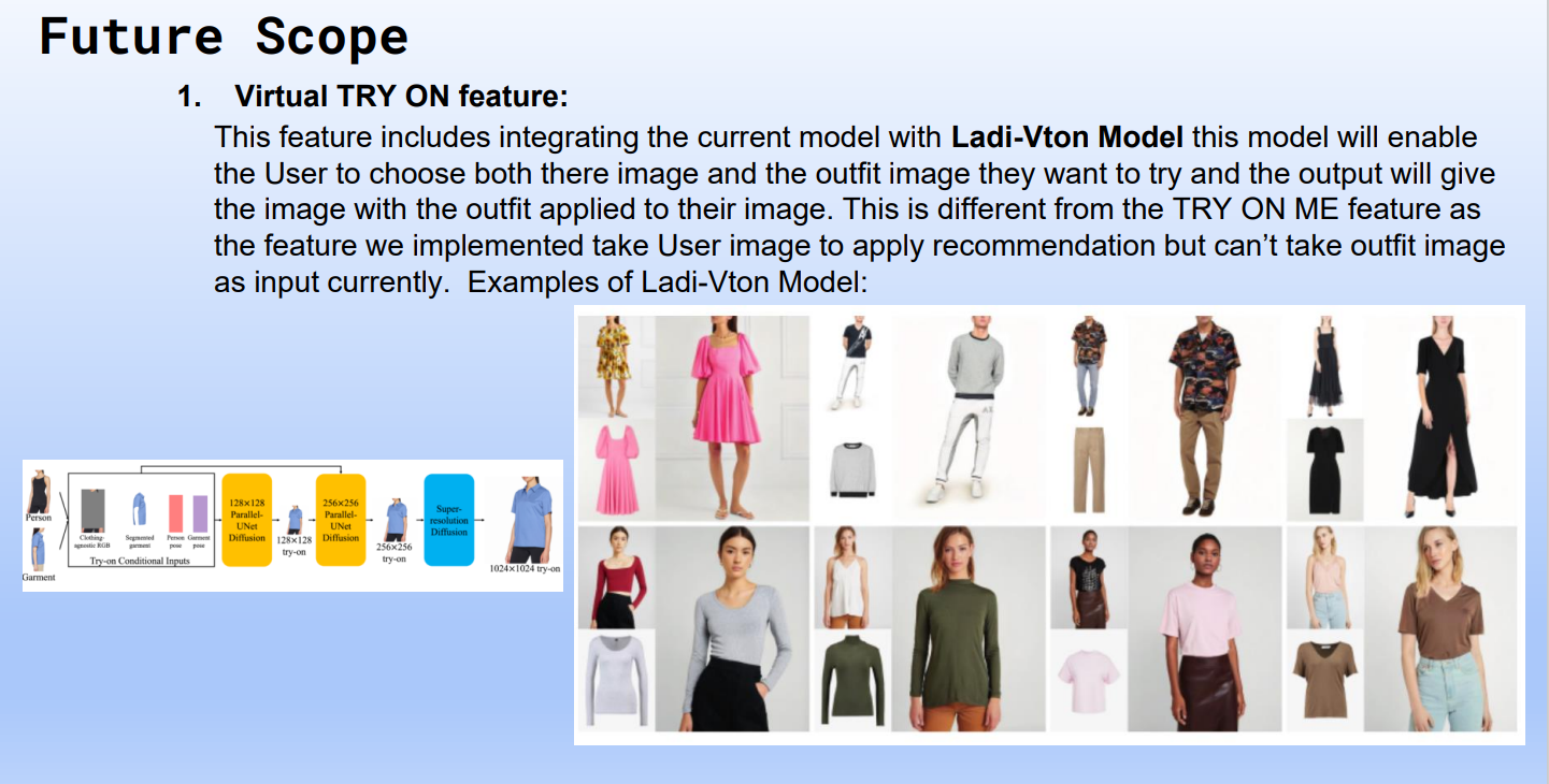 GitHub - parmishh/Fashion-Expert: Gen-AI solution to provide a Fahion ...