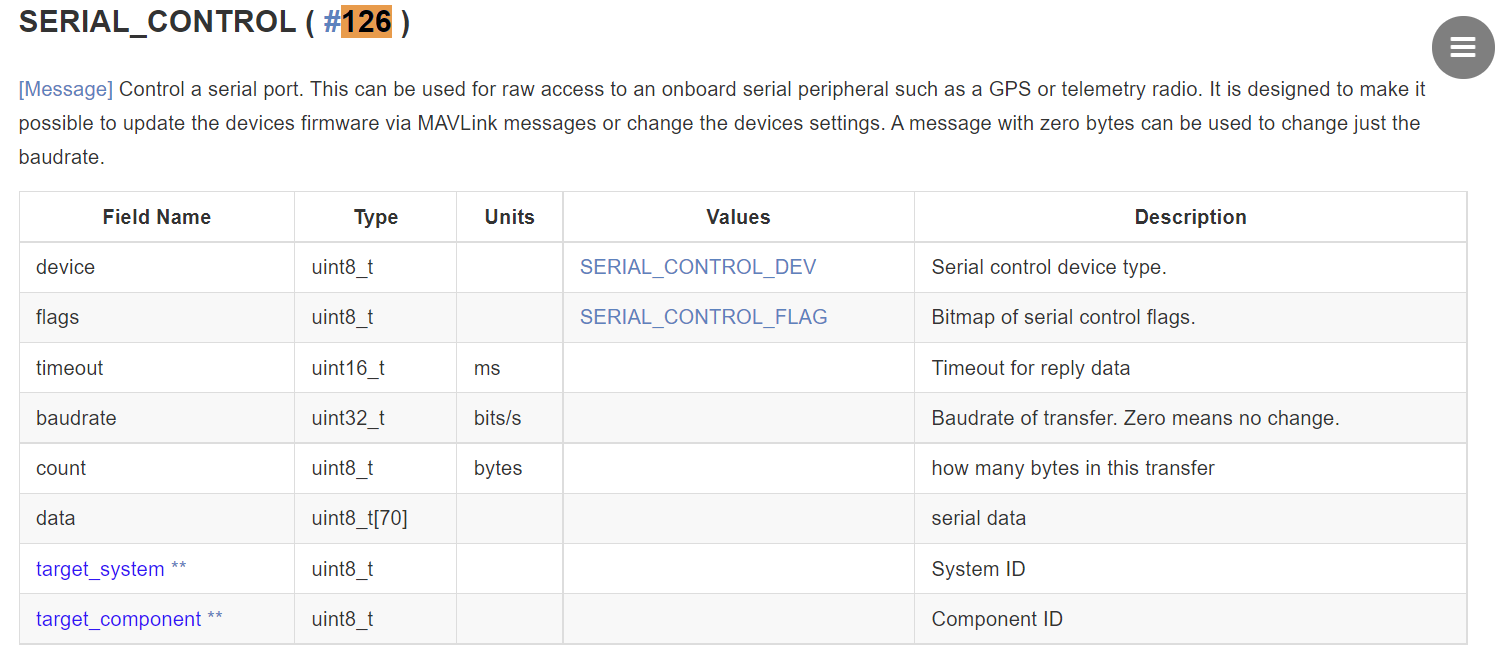 Bug Found in msgID #126 mavlink protocol OOB read · Issue #10020 · mavlink/qgroundcontrol · GitHub