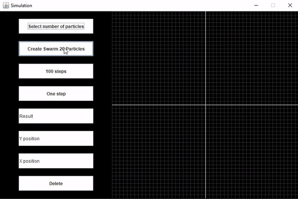 GitHub - YanRoman/Swarm
