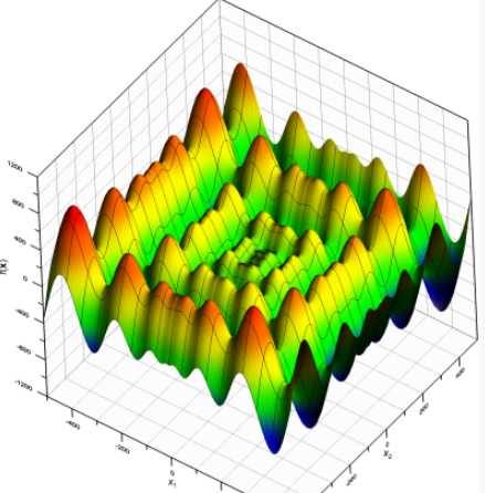 GitHub - YanRoman/Swarm