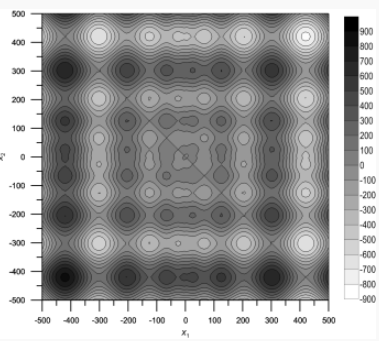 GitHub - YanRoman/Swarm