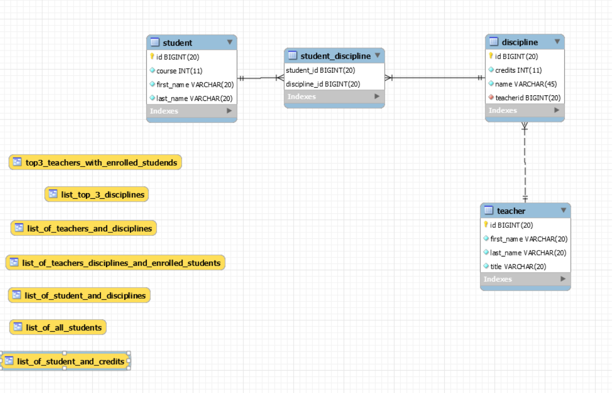 GitHub - mitakaGeorgiev/StudentSystem: A small app for managing a student system