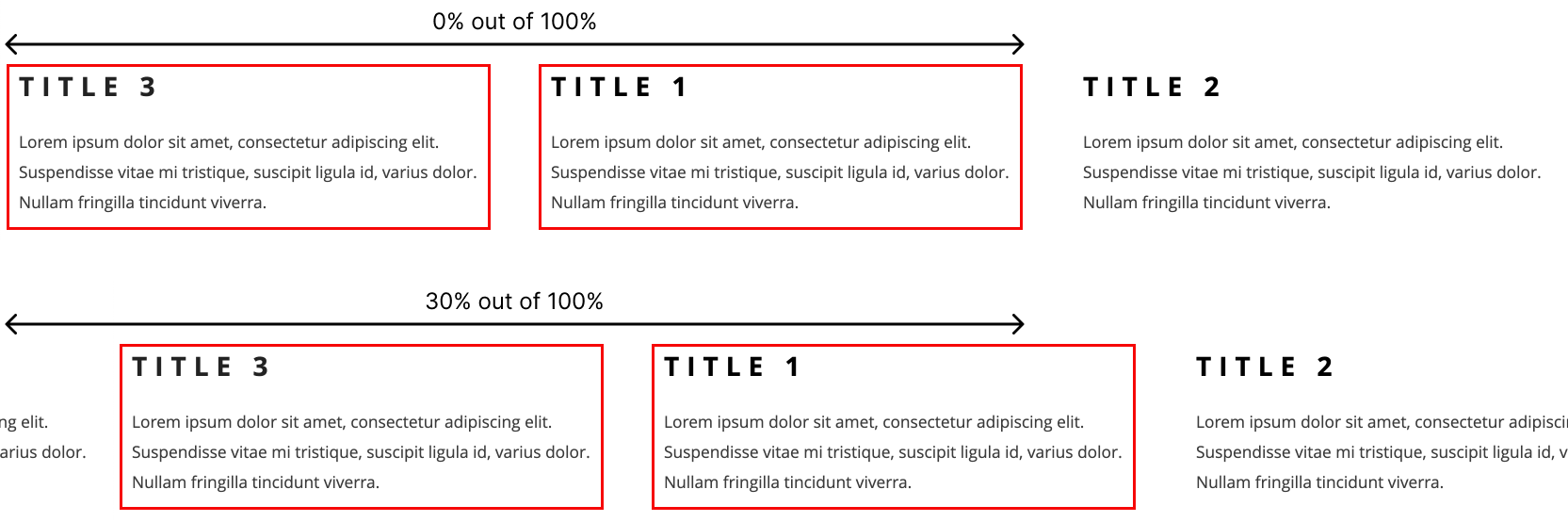 Slide completed progress · Issue #5749 · nolimits4web/swiper · GitHub