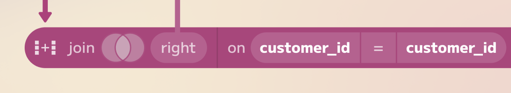 Change node colors and add icons to match the design · Issue #6552 · enso-org/enso · GitHub