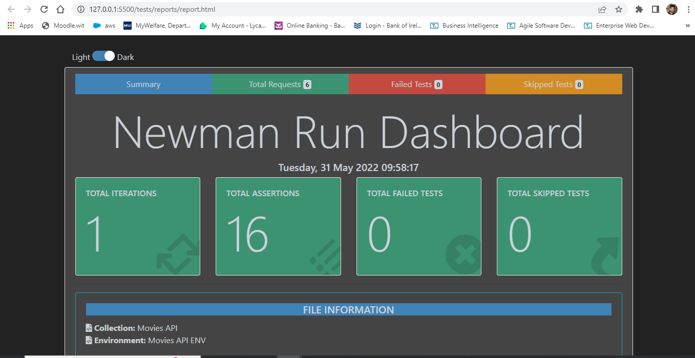 GitHub - HanuSatya/-ewd-api-labs-2022: ewd-labs-repo