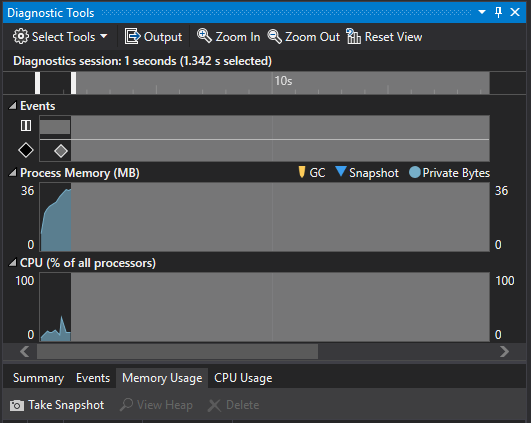 Problems with releasing RAM. · Issue #106 · GribApiDotNet/GribApi.NET · GitHub