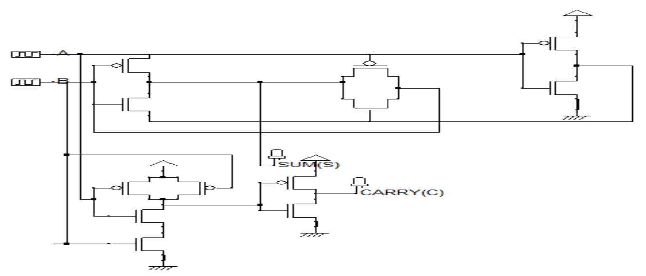 GitHub - abhinandann/Half_Adder: HALF ADDER is a digital logic circuit ...