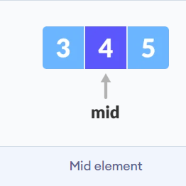 GitHub - AkshyaRD/Binary-Search