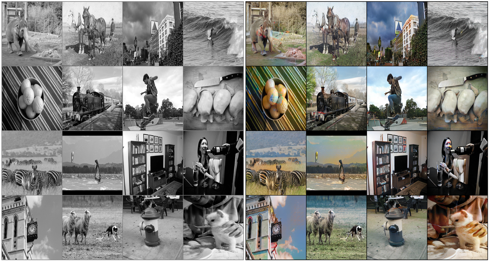 GitHub - suriya030/Image-colorization-using-CGAN