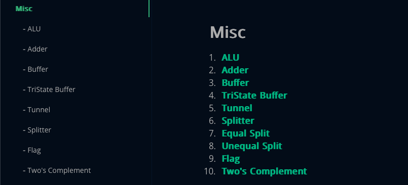 Add documentation for TB Input, TB Output, and Controlled Inverter · Issue #356 · CircuitVerse ...