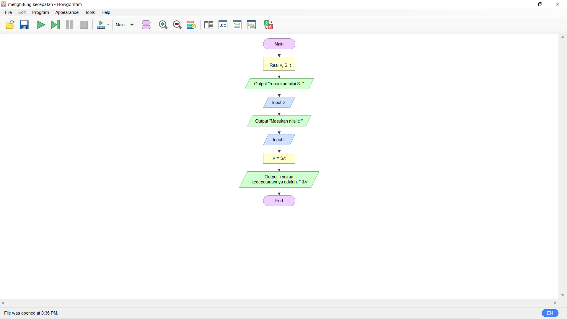 GitHub - Laharis2/tugas-individu-IV