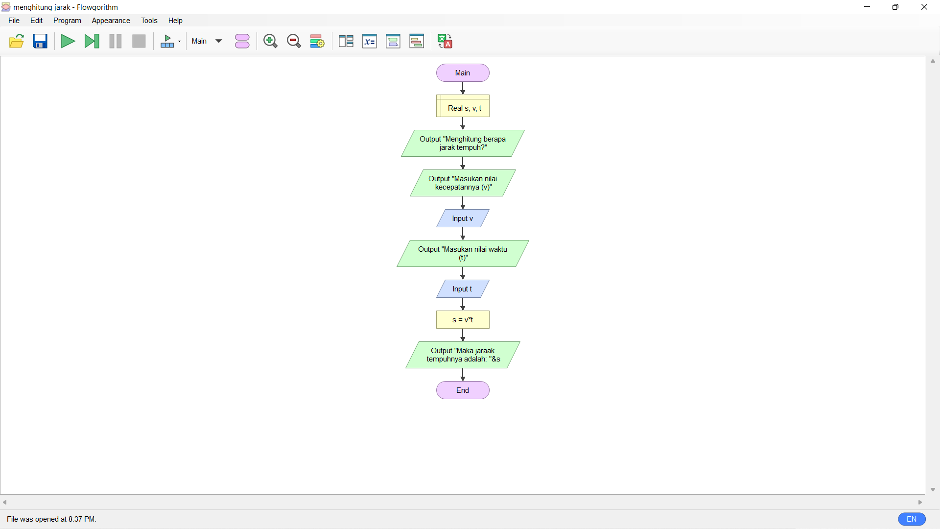 GitHub - Laharis2/tugas-individu-IV