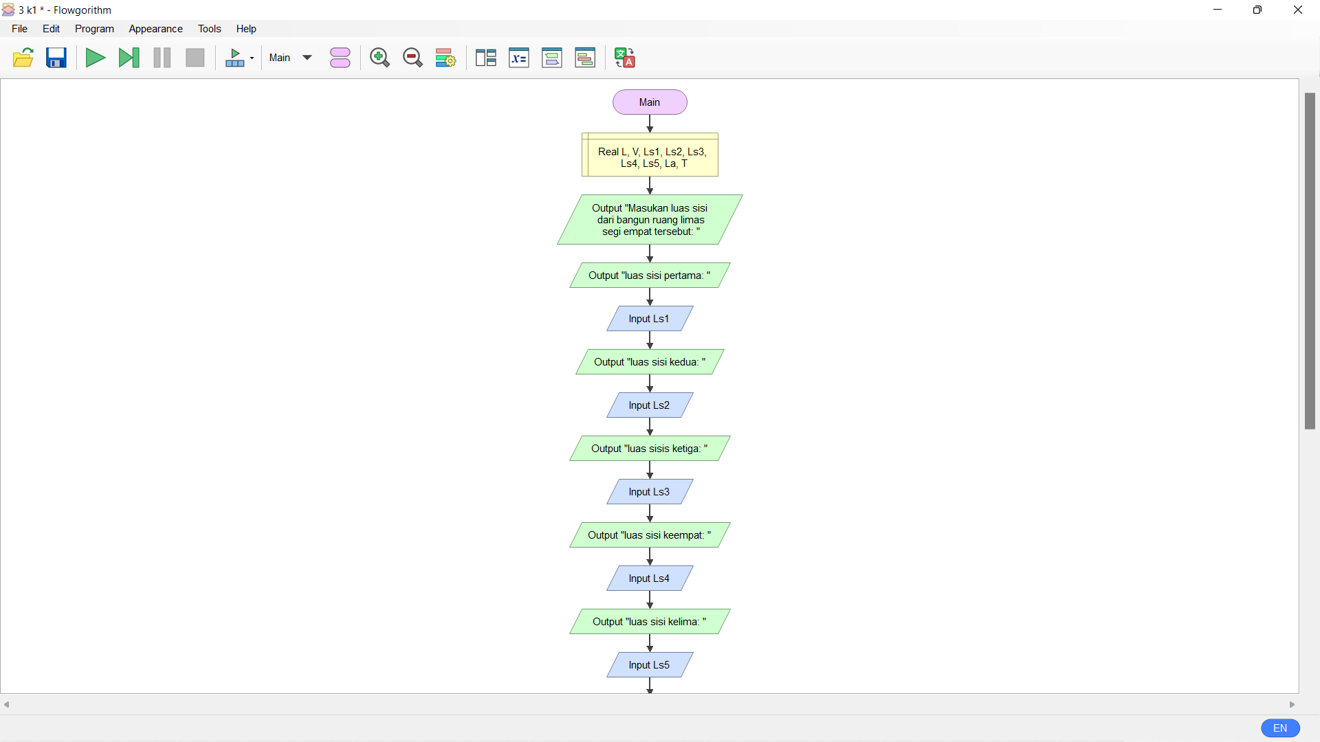 GitHub - Laharis2/Tugas-praktikum-V