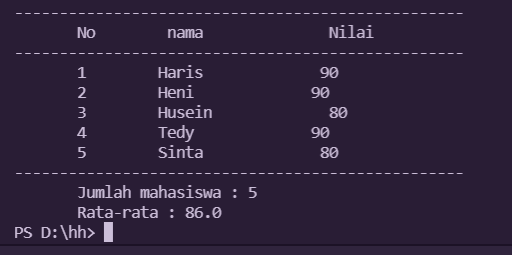GitHub - Laharis2/python-uts