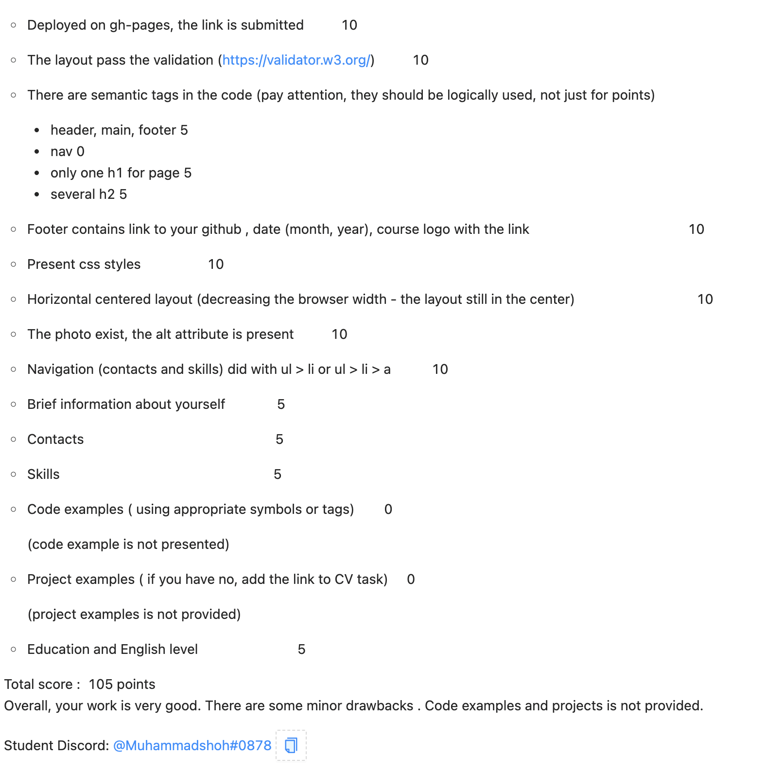 Cross Check Cv Html Css And Git Basics Cross Check Nestielia · Issue 794 · Rolling Scopes