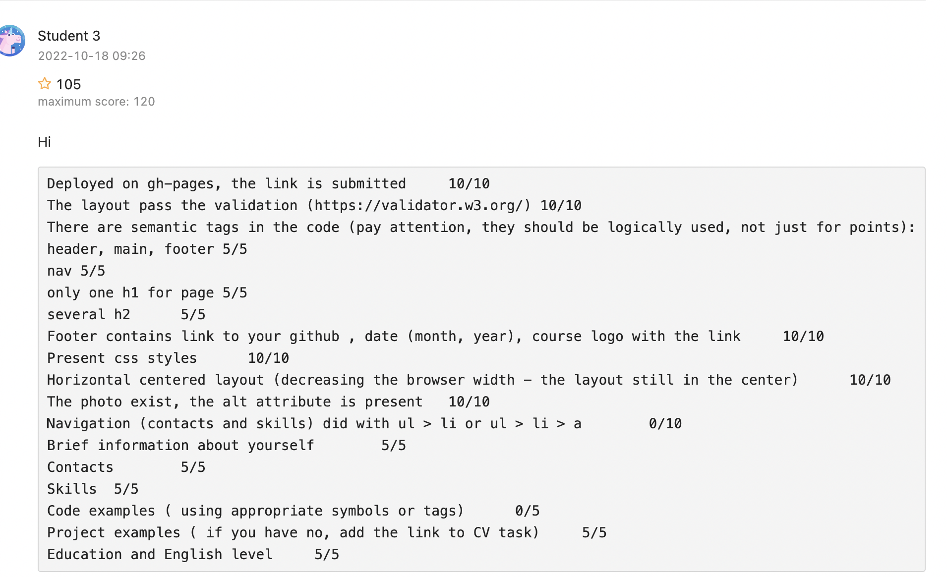 Cross-Check 'CV. HTML, CSS & Git Basics. Cross-check' 'nestielia' · Issue #794 · rolling-scopes ...