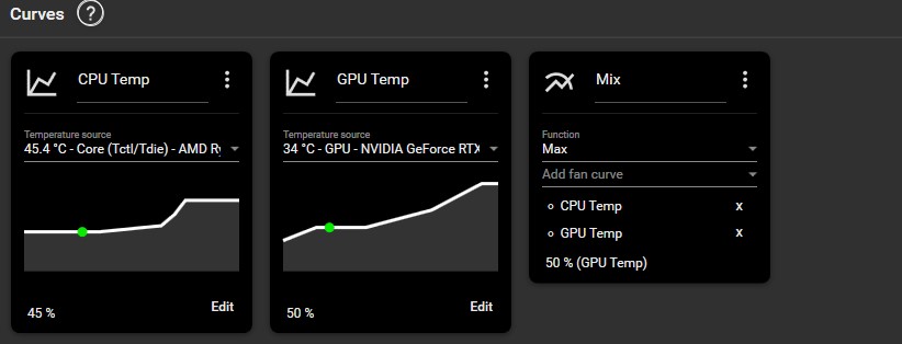 Mix Fan curve only looking at fan speed instead of temp? · Rem0o FanControl.Releases ...