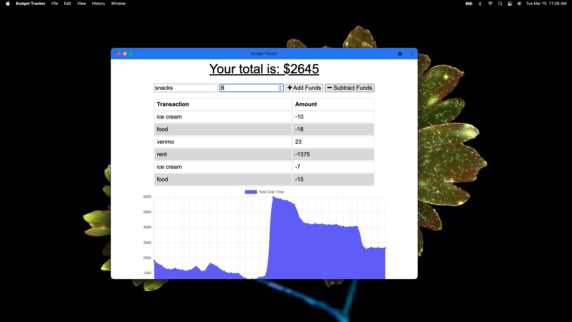 GitHub - Tasevski87/Budget-Tracker