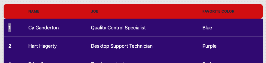table heads are rounded · Issue #586 · saadeghi/daisyui · GitHub