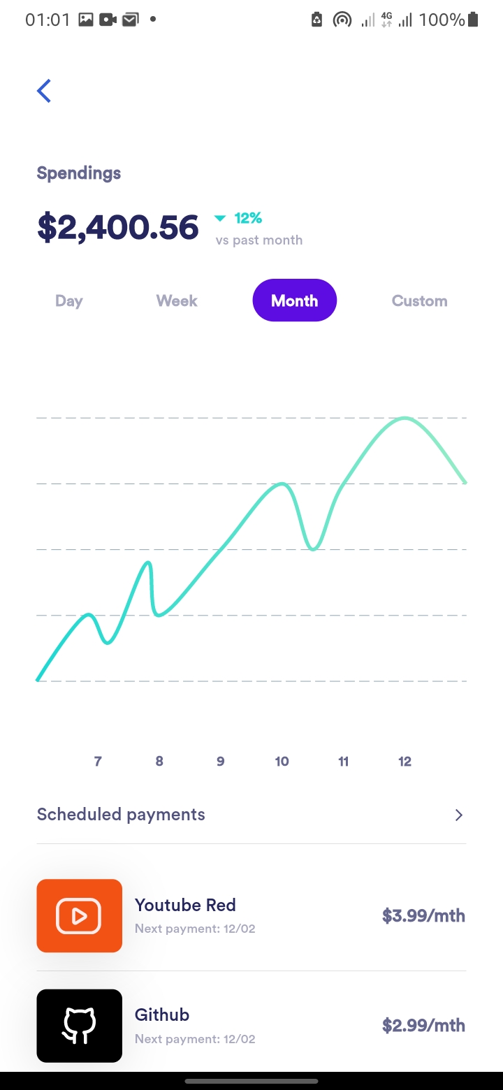 GitHub - dynamic-Somto/Smart_Savings
