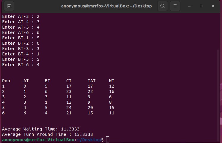 GitHub - M-Ahsan-Ali-001/Round-Robin-Different-Arrival-Time-and-Same ...