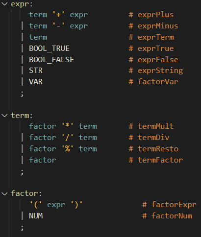 GitHub - jcromeck/Compilador: Compilador com C# e antlr