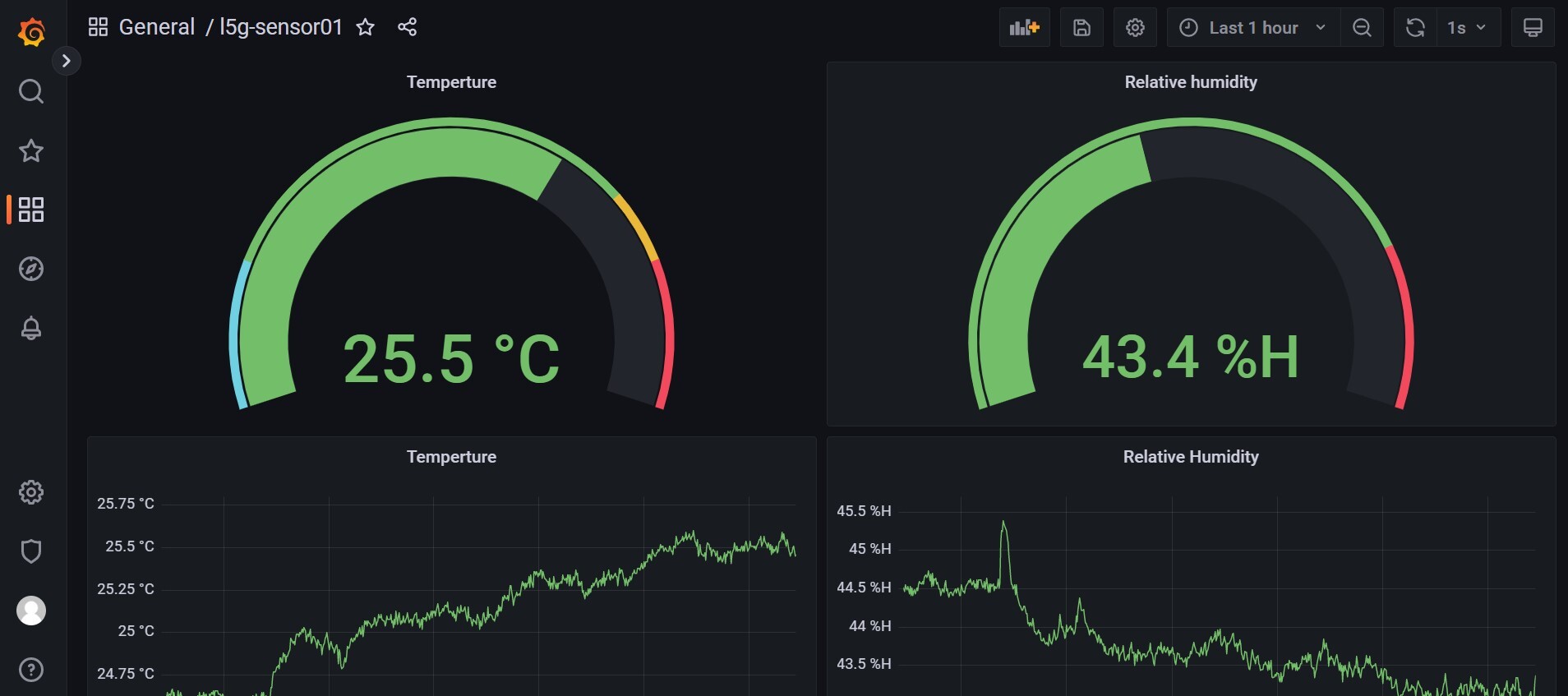 GitHub - masayay/omron_sensor: OMRON 2JCIE-BU Sensor Daemon