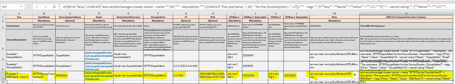 GitHub - Gokulnath-Venugopal/pci-standard-serverless-sftp-solution