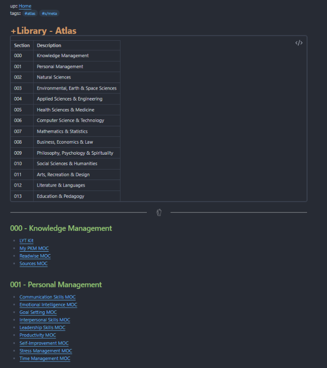 GitHub - Retro-Pilot/Obsidian-Atlas-Library