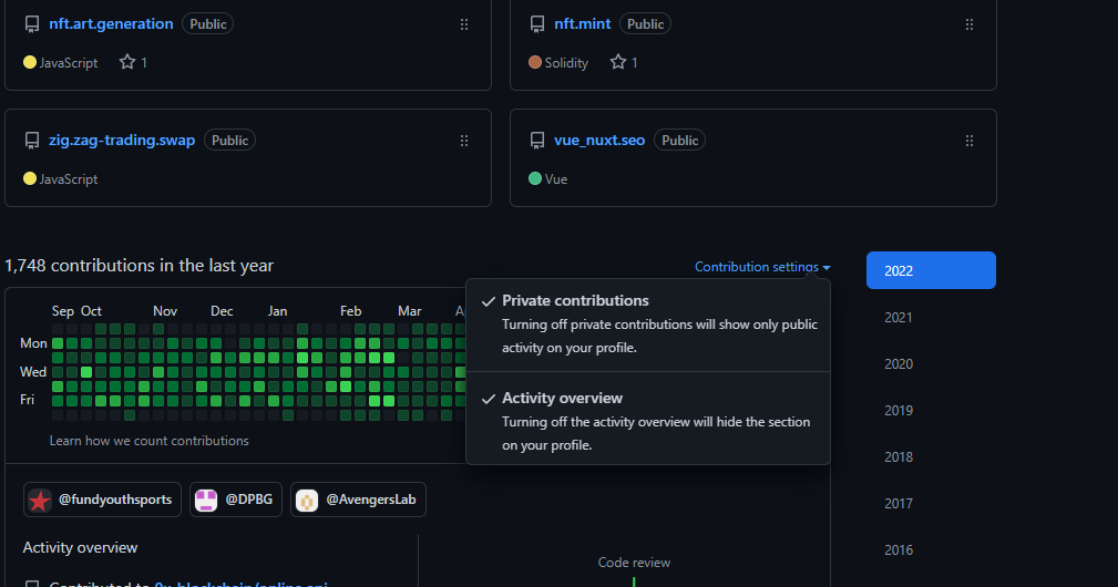 Why Git Commit Contribute Graph Is Not Showing · Community 5545