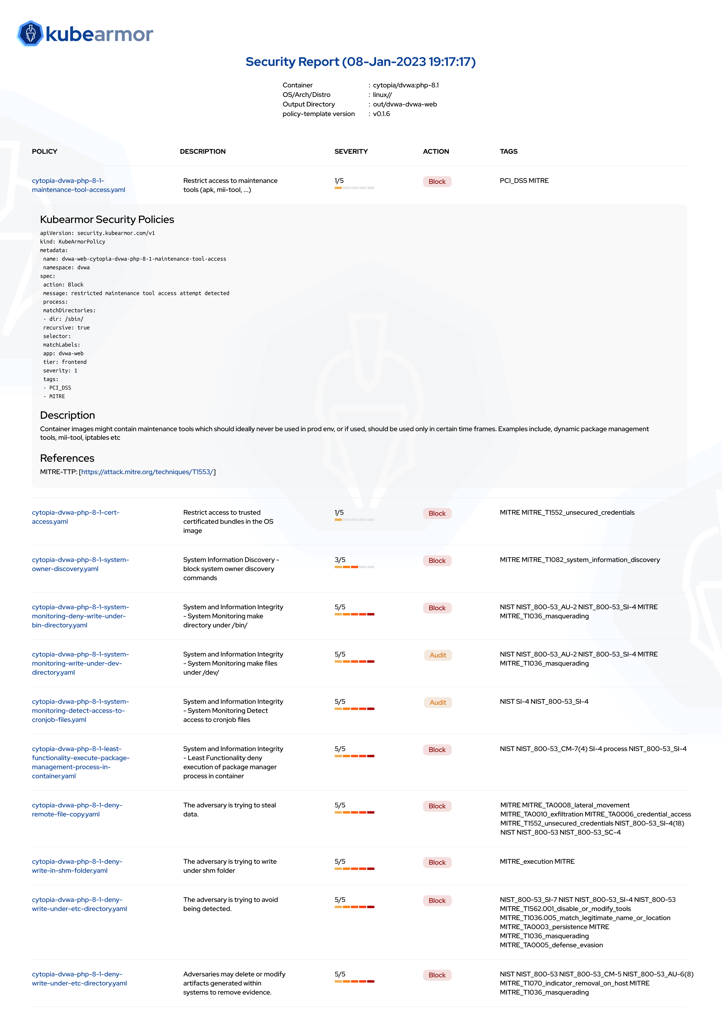 Enhancement Kubearmor Recommend Security Report · Issue 286 · Kubearmor Kubearmor Client · Github
