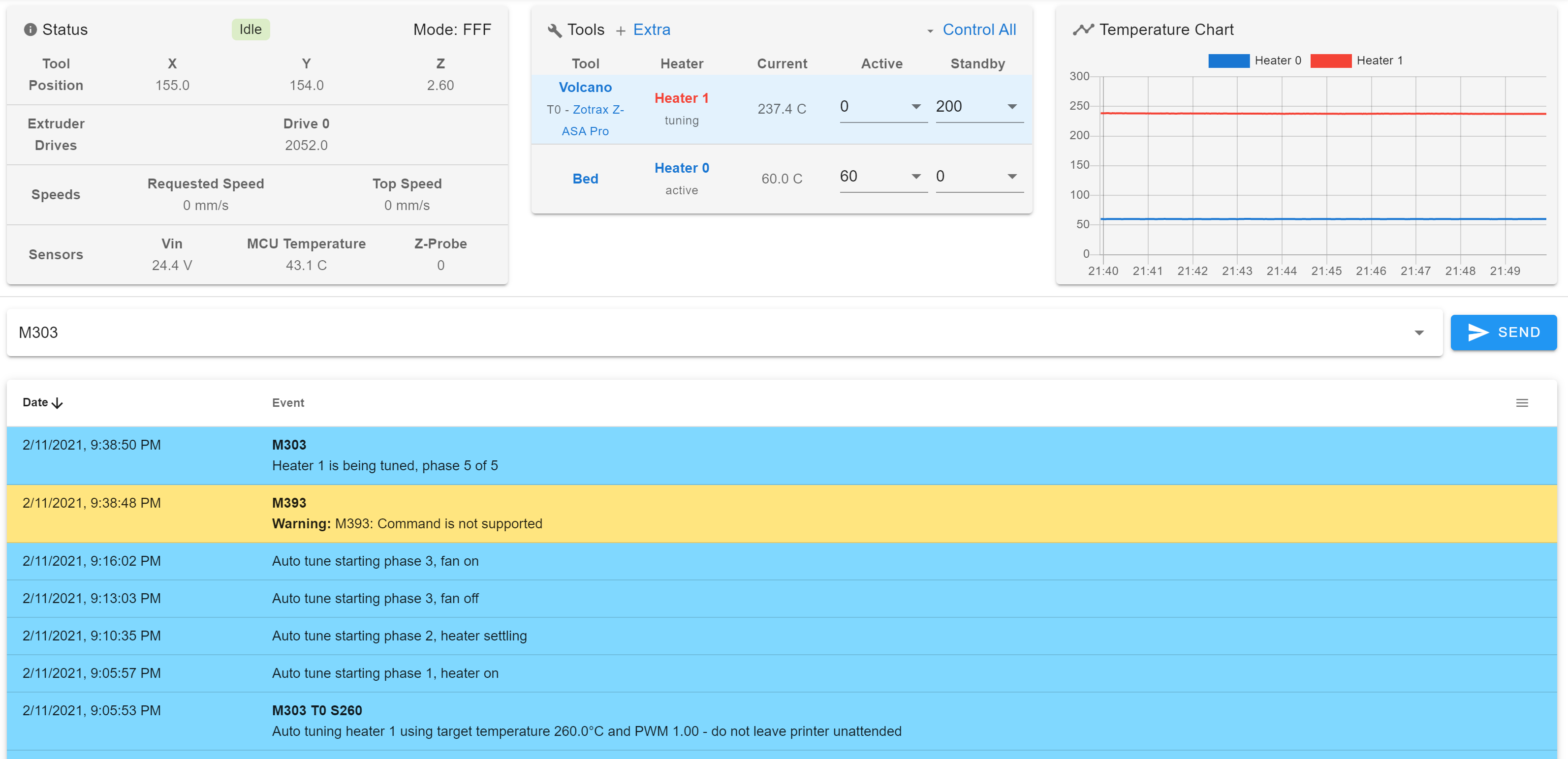 Hotend PID tuning stuck at equilibrium temperature · Issue #475 · Duet3D/RepRapFirmware · GitHub