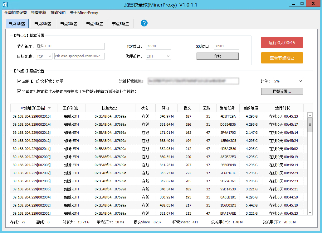 MinerProxy/README.md at main · Zaxblog/MinerProxy · GitHub