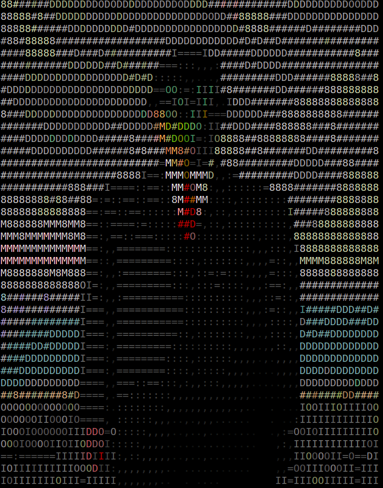 GitHub - VilleVapa/Art: Picture tells more than thousand characters (if ...