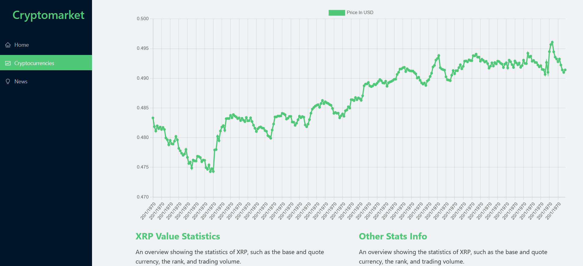 GitHub - chhroot/cryptomarket-react: A comprehensive platform to track ...