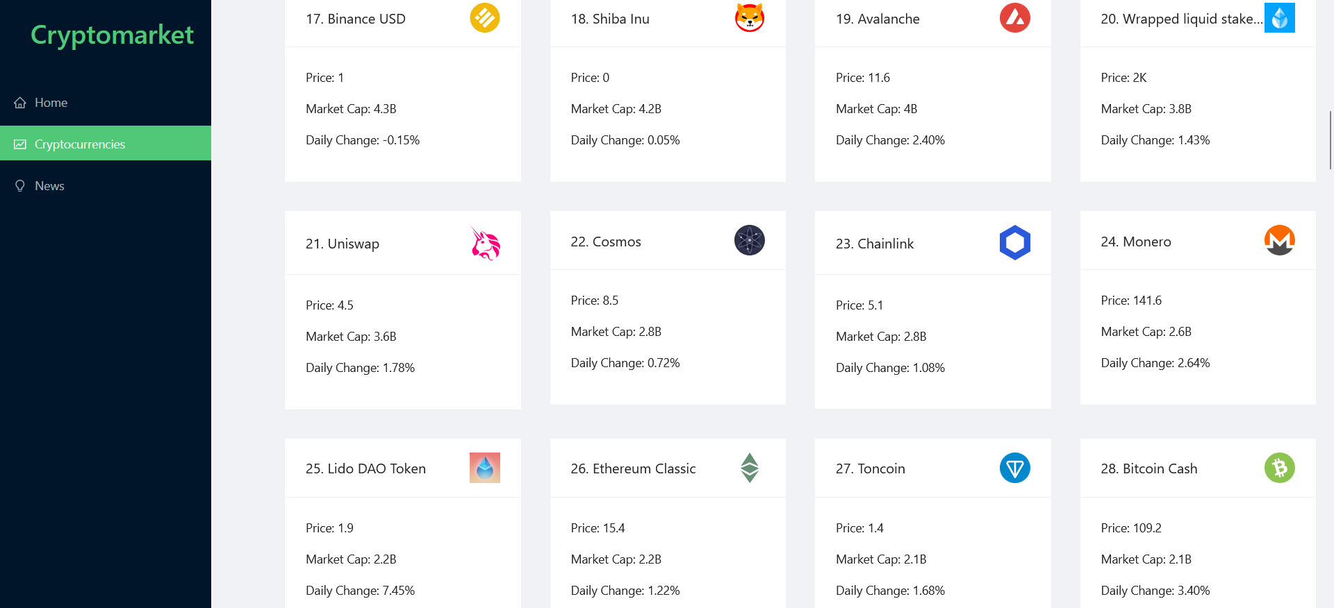 GitHub - chhroot/cryptomarket-react: A comprehensive platform to track real-time prices of ...