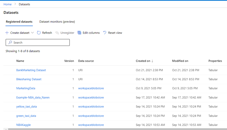 GitHub - NAMU2NI/MLOPS_Project: Operationalization ML